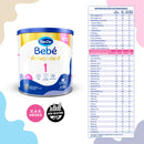 SanCor Bebé 1 Advanced - Lata x 800gr – Sancor Bebé Shop