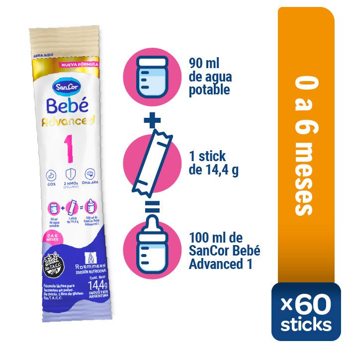 Leche Infantil Etapa 1 Sancor Bebe (0 a 6 meses) | Fórmula Nutritiva ...