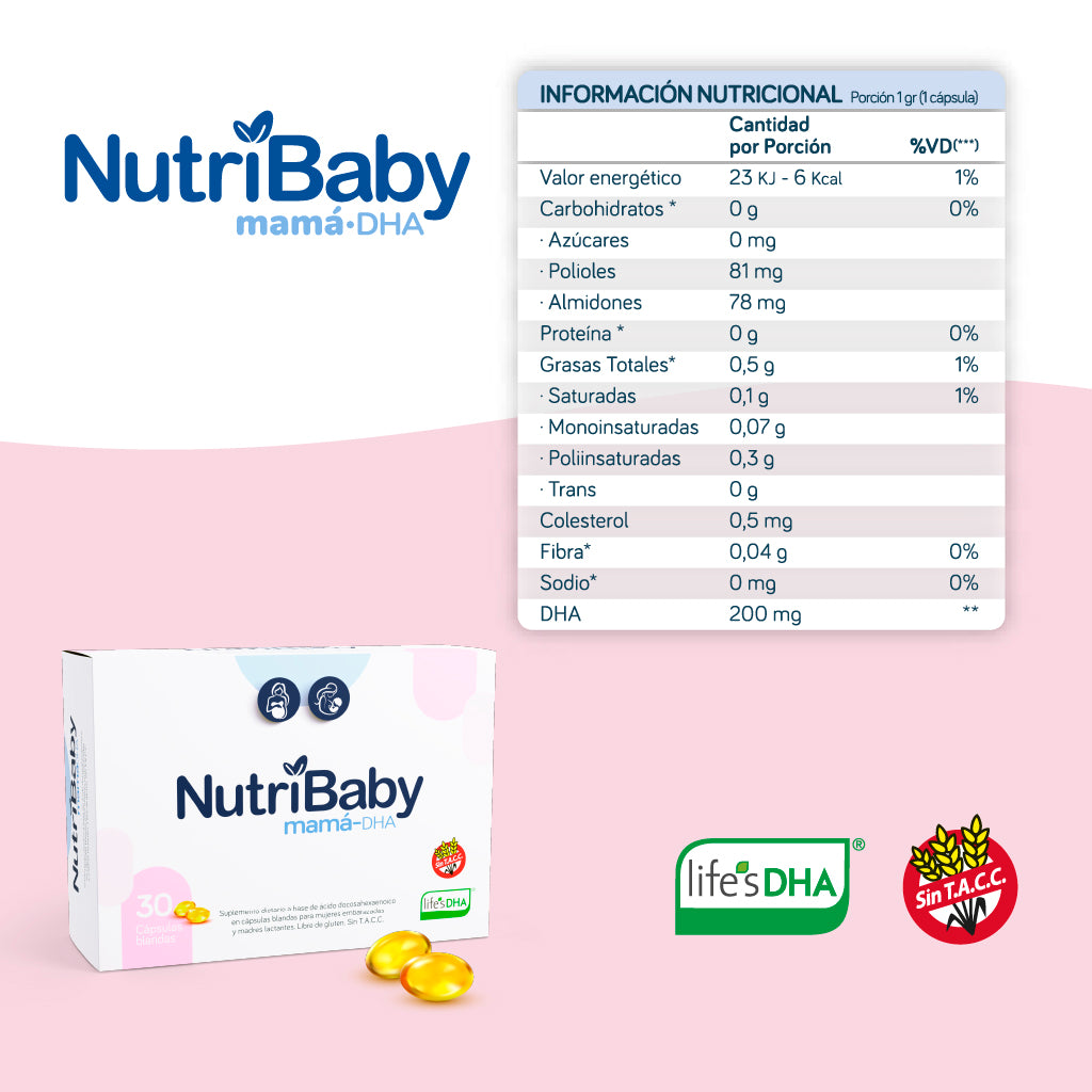 Nutribaby Mamá Dha Caps x 30 Cápsulas – Sancor Bebé Shop