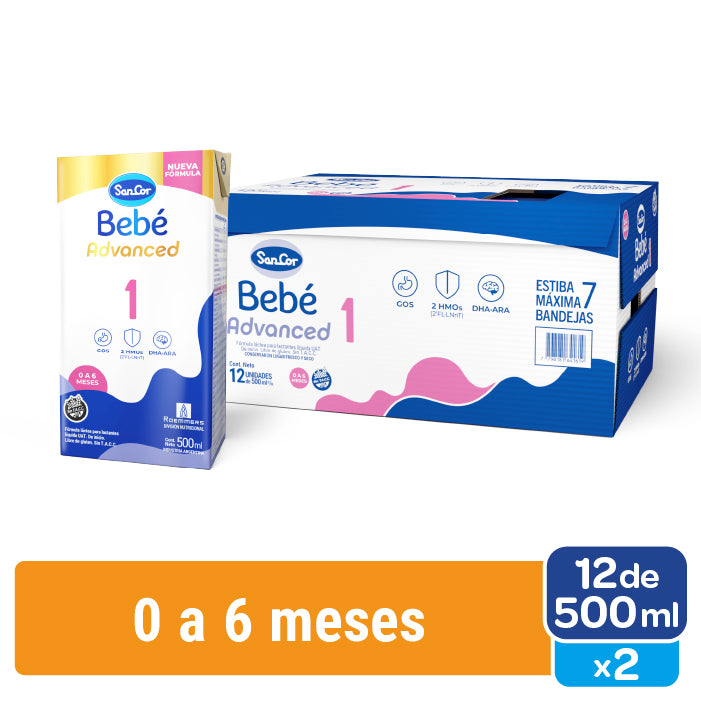 SanCor Bebé 1 Advanced - 500ml x24 Unidades - Nueva Fórmula – Sancor ...