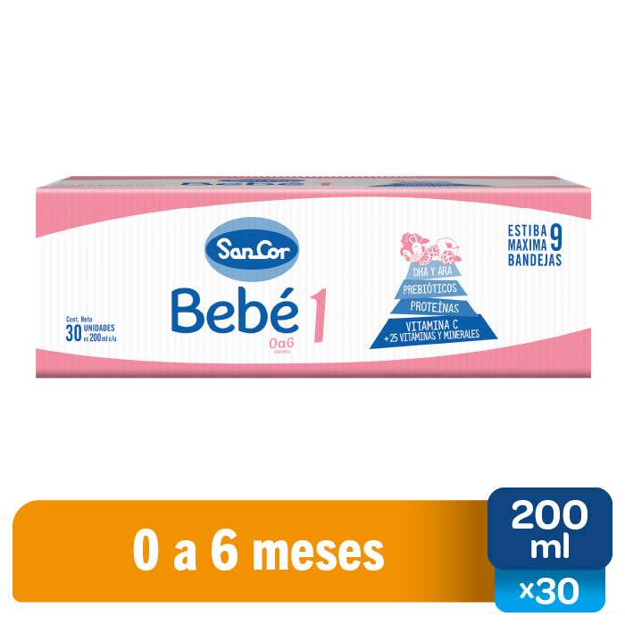 SanCor Bebé – Sancor Bebé Shop