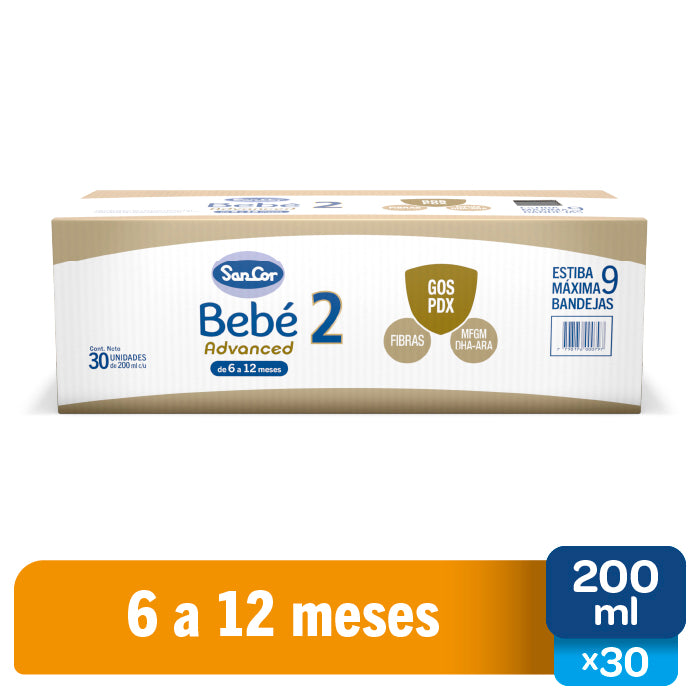 SanCor Bebé Advanced – Sancor Bebé Shop